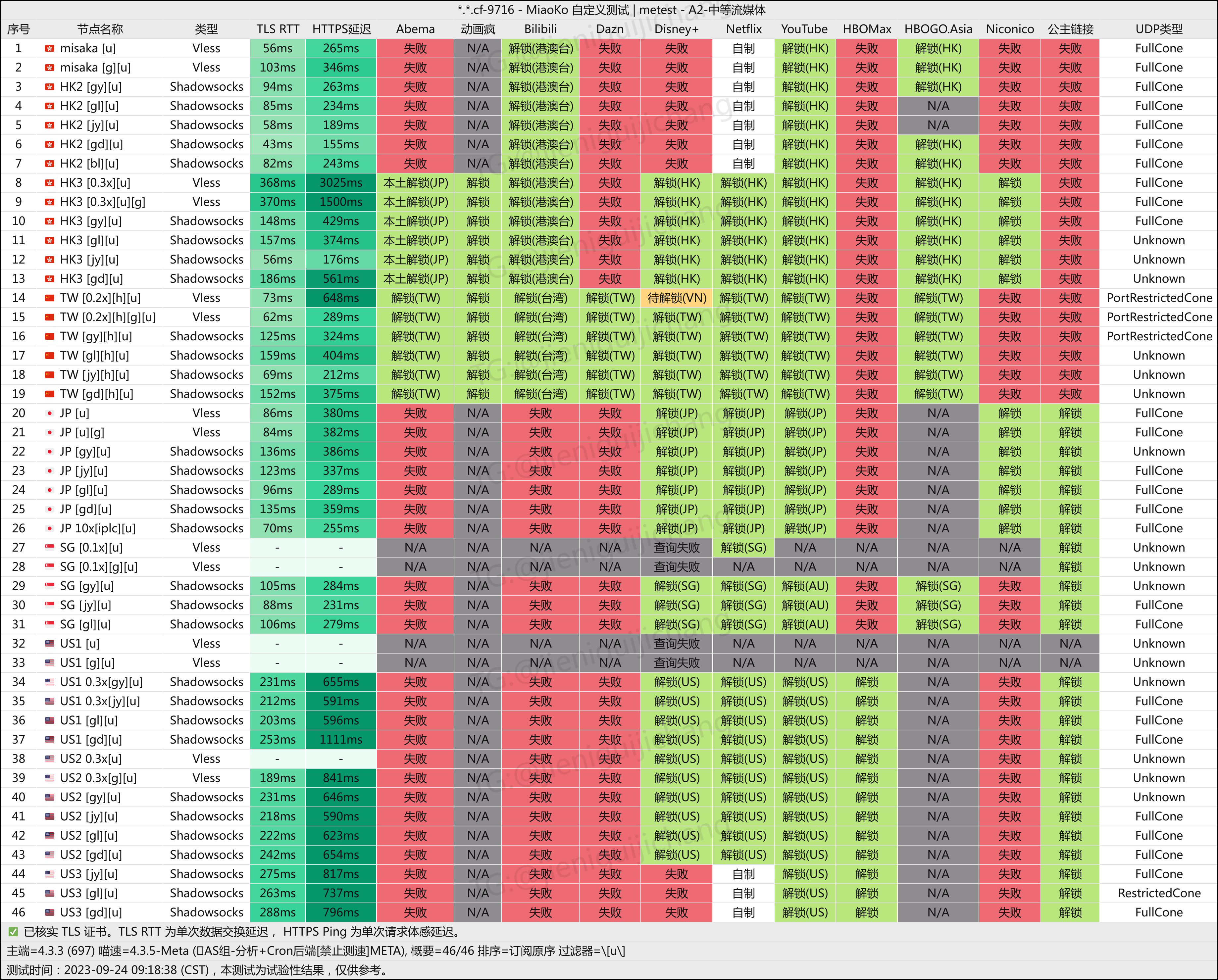 MiaoKo--.-.cf-9716-metest.png hosted at YTools Images - YTools Images